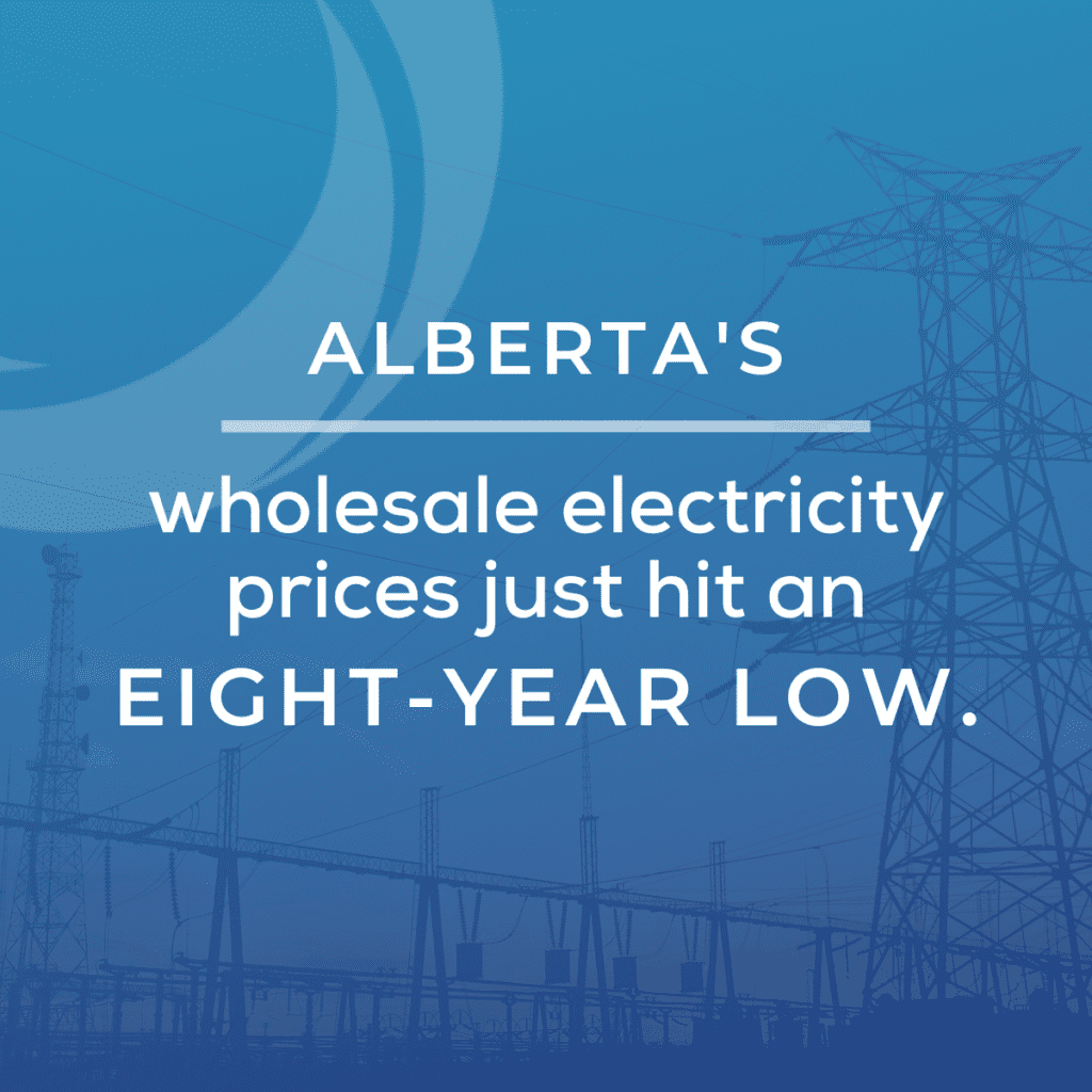 Alberta Power Prices Hit 8-Year Low in 2025 | DNE Resources